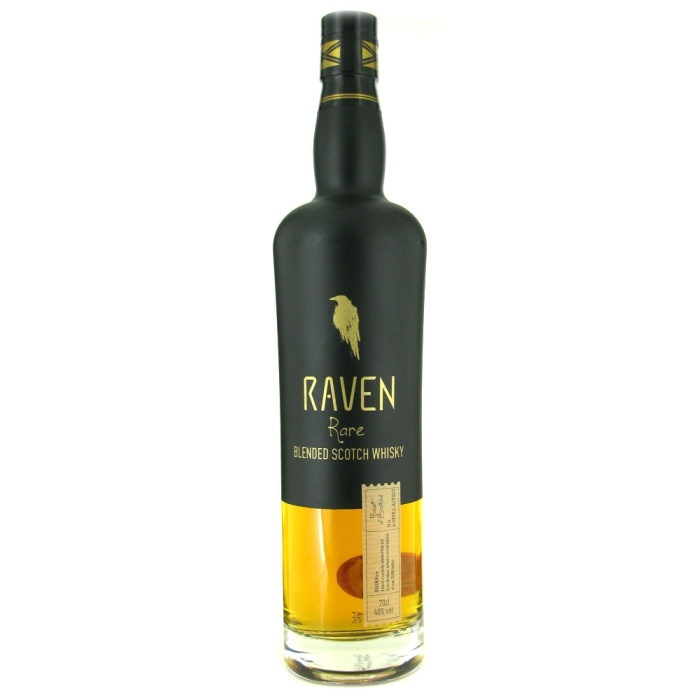 Raven - RMW